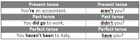 Click on: QUESTION TAGS