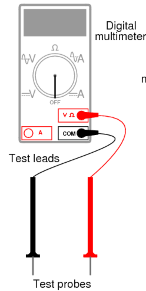 robotics: How to use a MultiMeter
