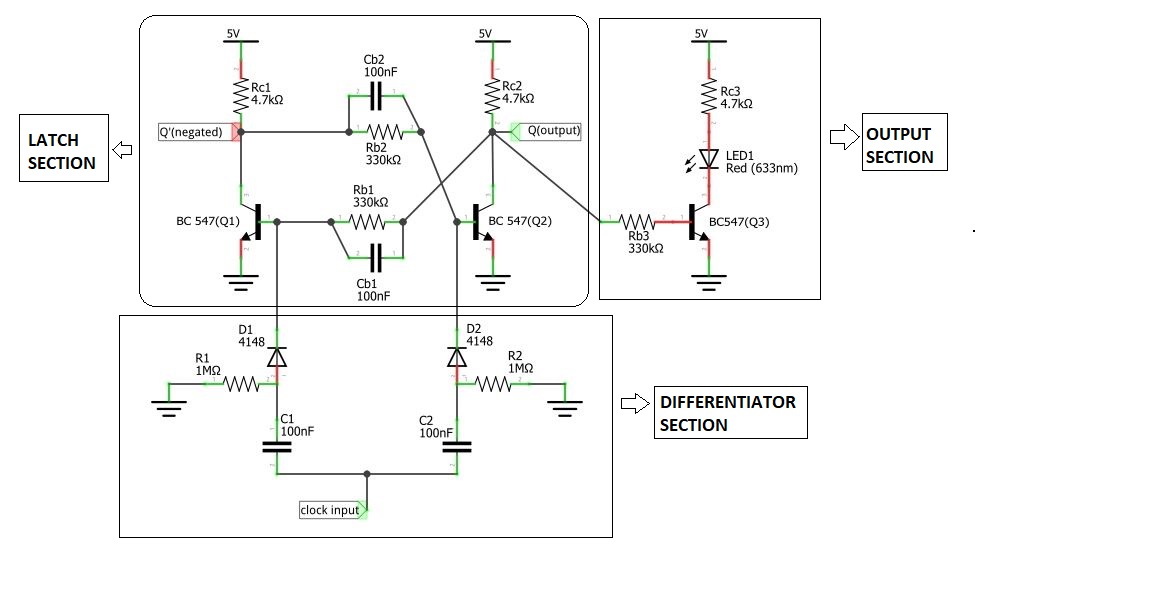 T-FLIP FLOP USING TRANSISTORS