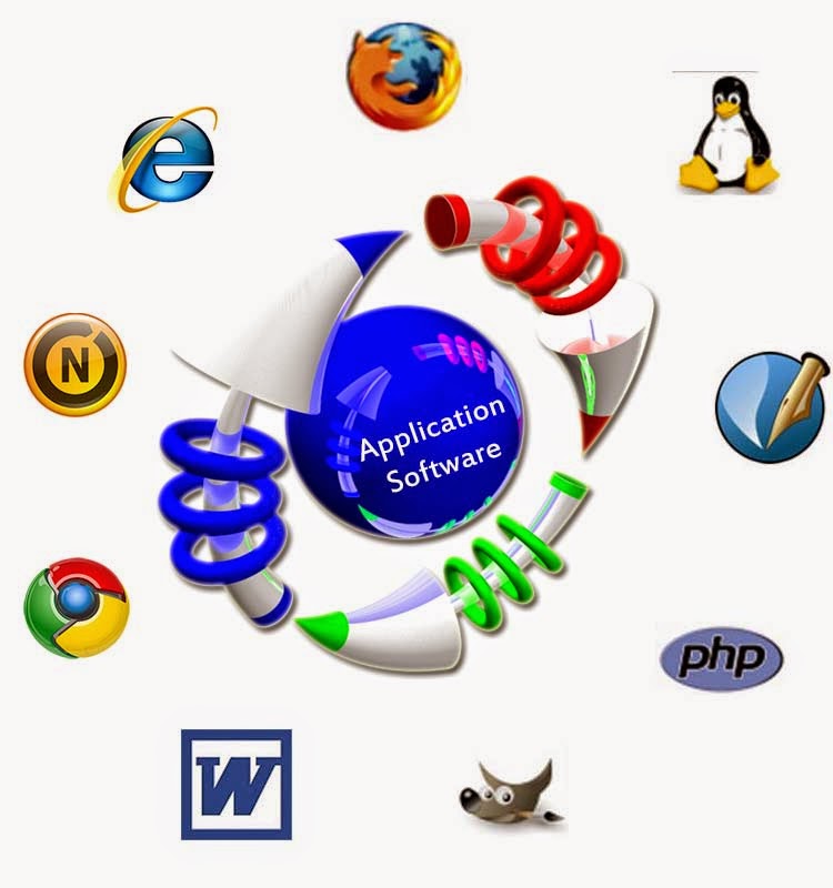 Apollo Creative Solutions: Different Types of Software’s