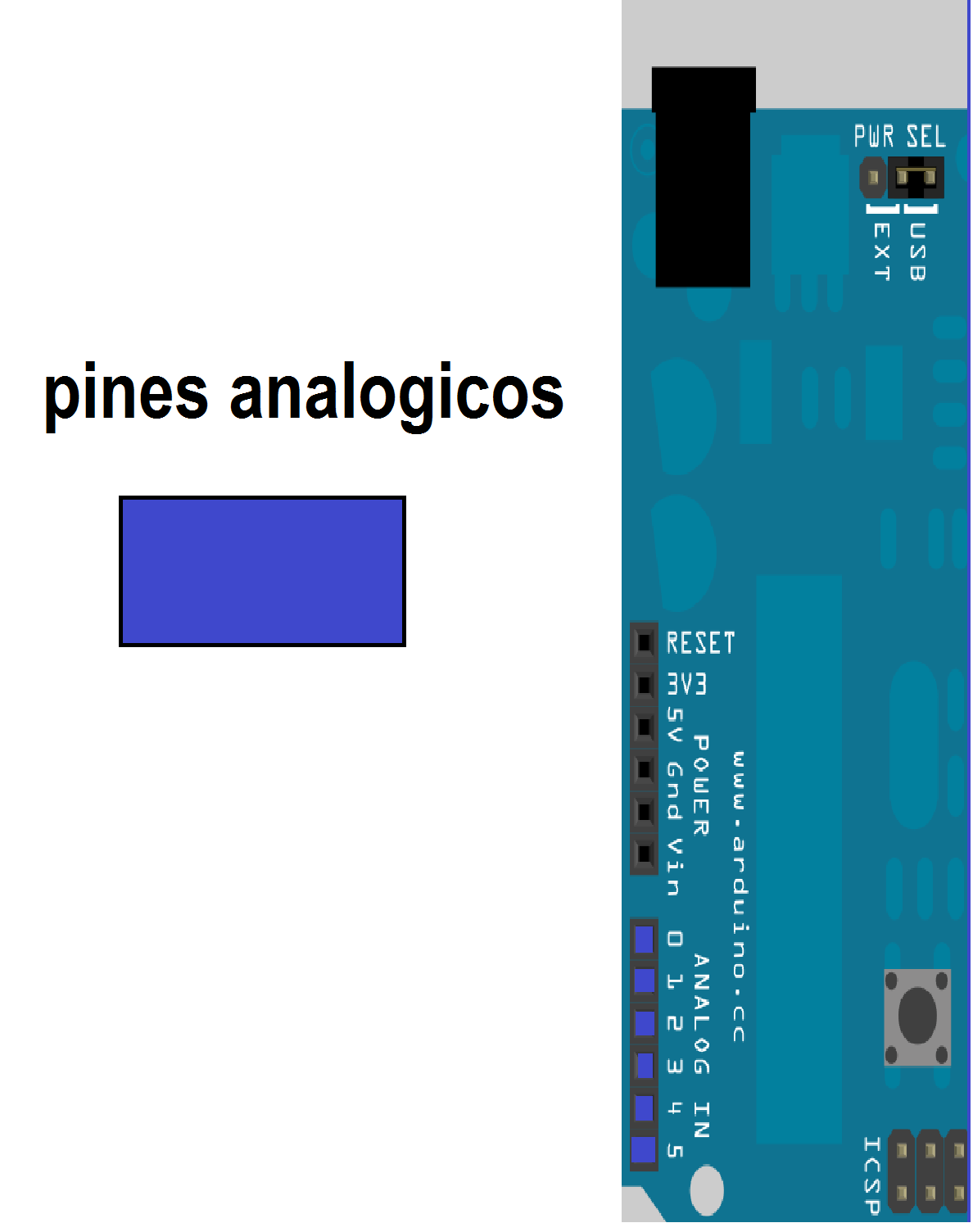 ARDUINO/conociendo la tarjeta