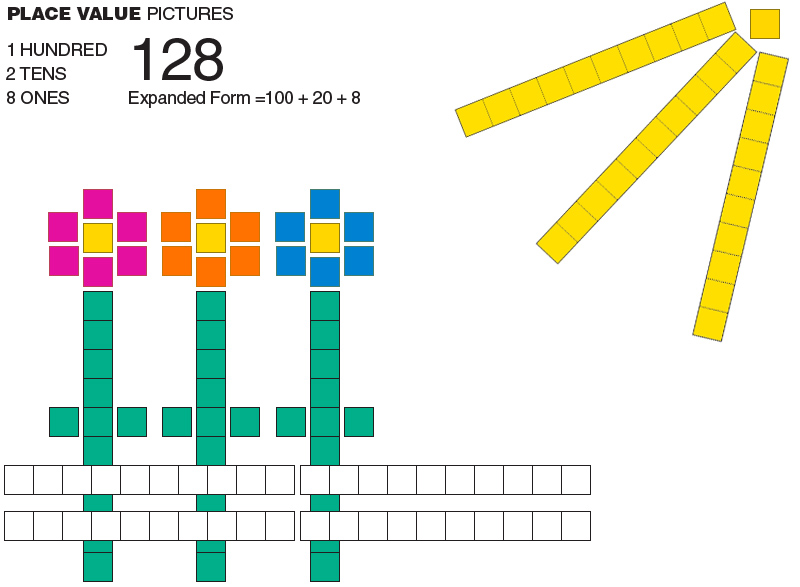 E is for Explore!: June 2012