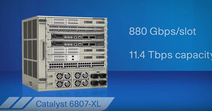 Cisco, Network Equipment Resource: Catalyst 6807-XL, Taking Catalyst 6K ...