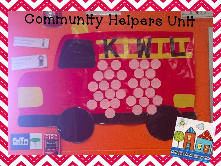 A Neighborhood Kindergarten : Community Helpers Unit