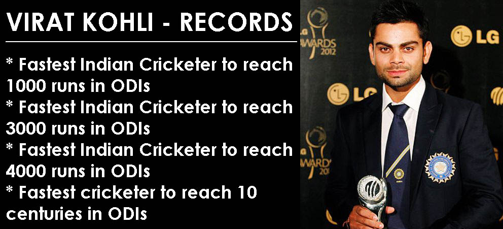 Virat Kohli's Records | JUSTVIRAT