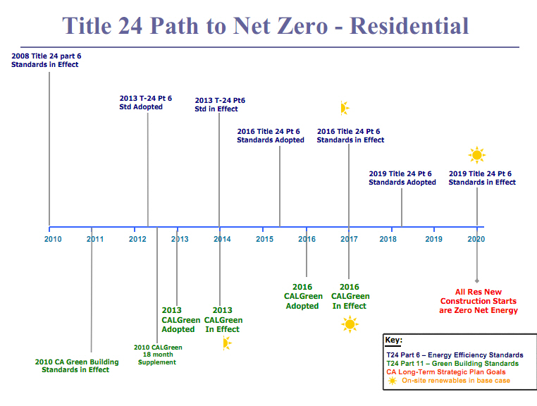 Ashrae Standard 70 2006 Pdf Creator - crimsongirl