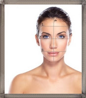 How to Measure Your Face