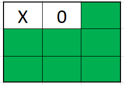 Inteligencia Artificial: Algoritmo MiniMax