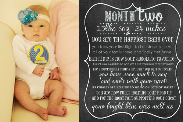 Month Two | Style Your Senses