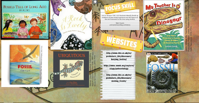 Poetry for Children: Science + Poetry = Fossils and understanding ...