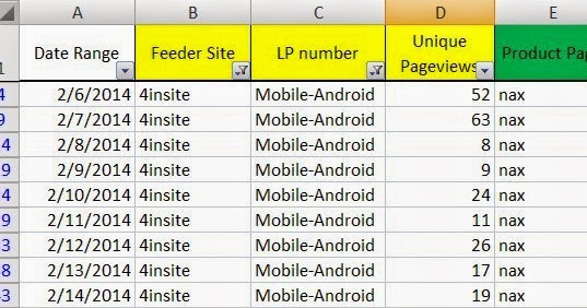 How To Copy Only The Visible Rows Of A Filtered Data In Excel Using VBA