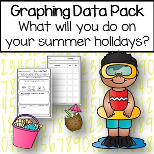 Graphing Data with Year 2s | Foundation into First