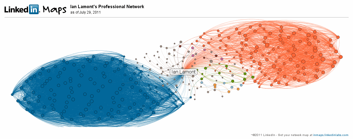I, Lamont: Visualizing professional LinkedIn networks