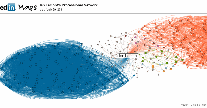 I, Lamont: Visualizing professional LinkedIn networks