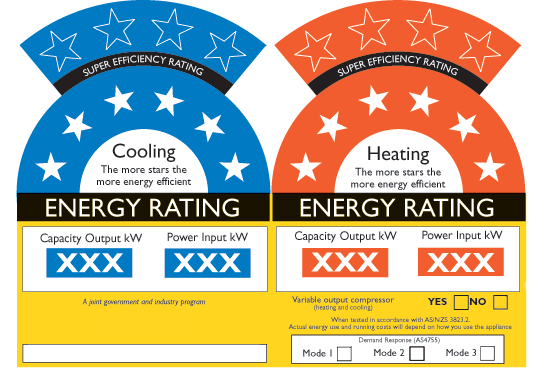 How Energy Star Works? – thebestminisplit