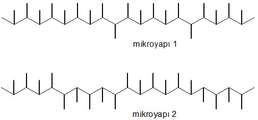 Prof. Dr. Bilsen Beşergil: İyonik Katalizörlerle Yapılan Polimerler ...