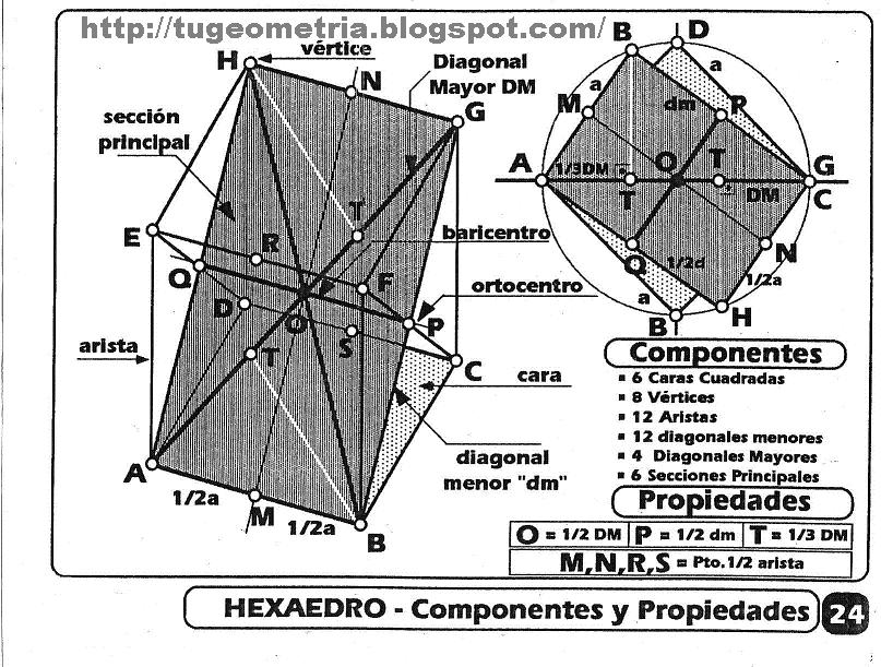 Tu Geometría en ABC..!!: abril 2010