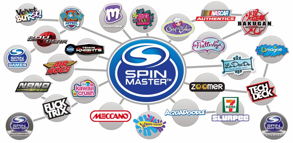 STELLA UN TESORO DEL MARE: Il Natale è alle porte:Spin Master - giochi ...