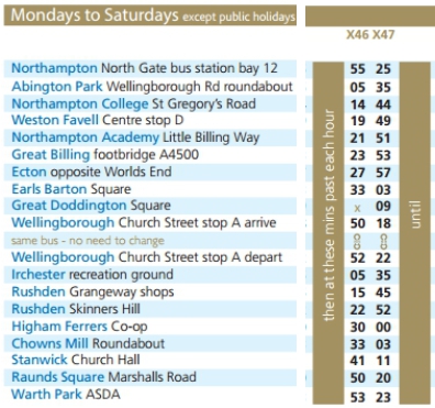 Public Transport Experience: Stagecoach in Rushden Lakes (3)