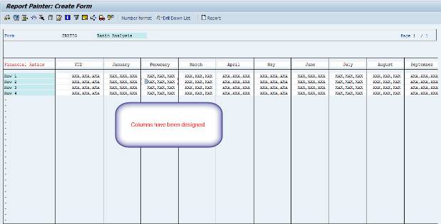 SAP FICO Central: Financial Statement Analysis by using Report Painter