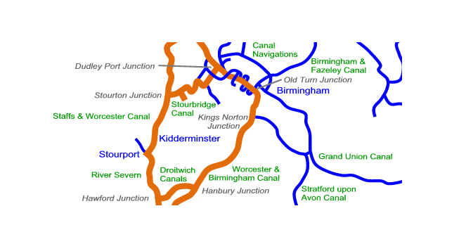 Andys Triumph TR7 and Narrowboat Centurion Blog: Canal Cruising ...