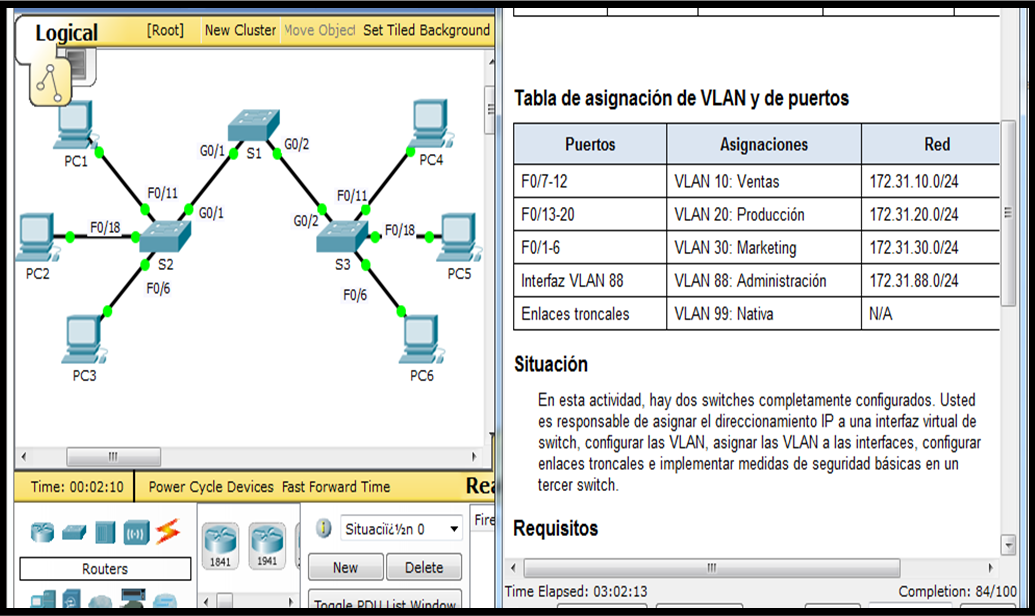 CISCO II: ACTIVIDAD 10- Reto de integración de habilidades