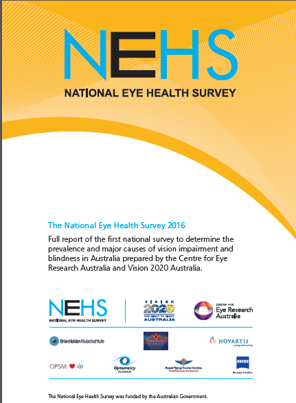 HealthInfo Blog: National Eye Health Survey