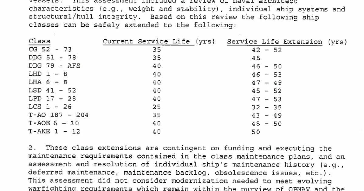 Performance Award Citation Sample 51+