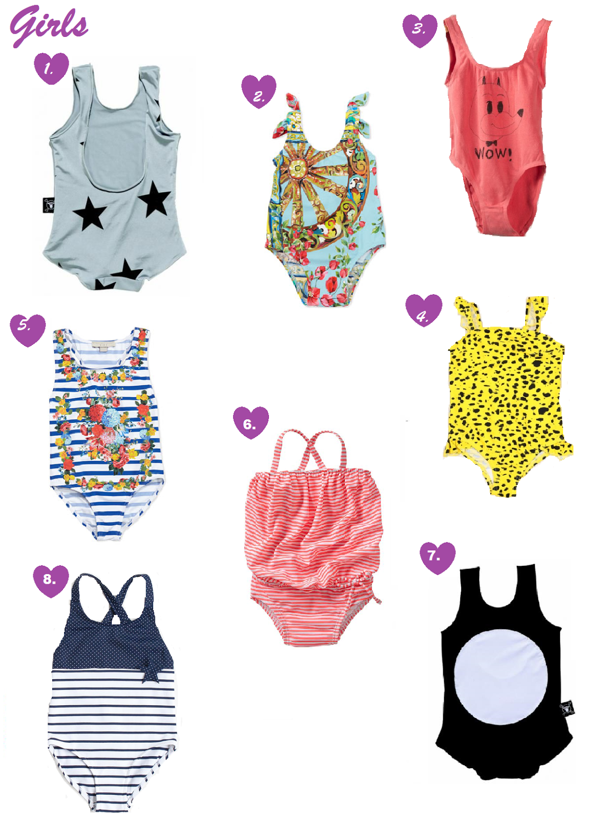 TRENDY KIDDOS BLOG: Fashion Friday: Swimsuits