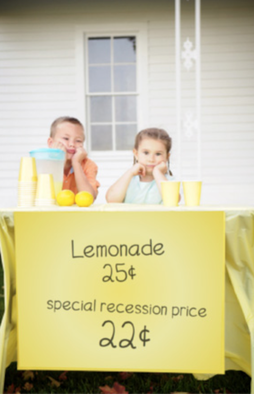 How to Make & Run A Successful Lemonade Stand For Kids