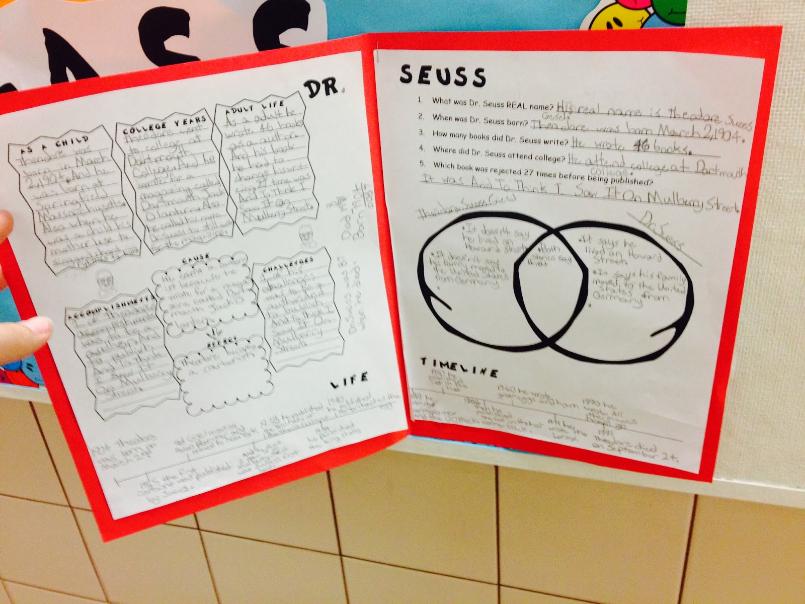 The Smart Shop: Dr. Seuss Report