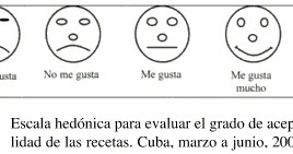 Análisis sensorial-Método de calidad en industria de los alimentos ...