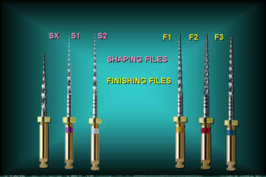 Dentistry and Medicine: The ProTaper Technique-Shaping the Future of ...