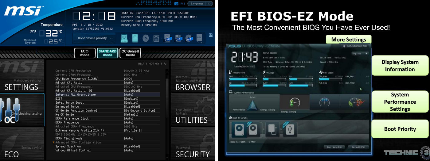 1º ASIR - Fundamentos de Hardware: EFI (Extensible Firmware Interface)