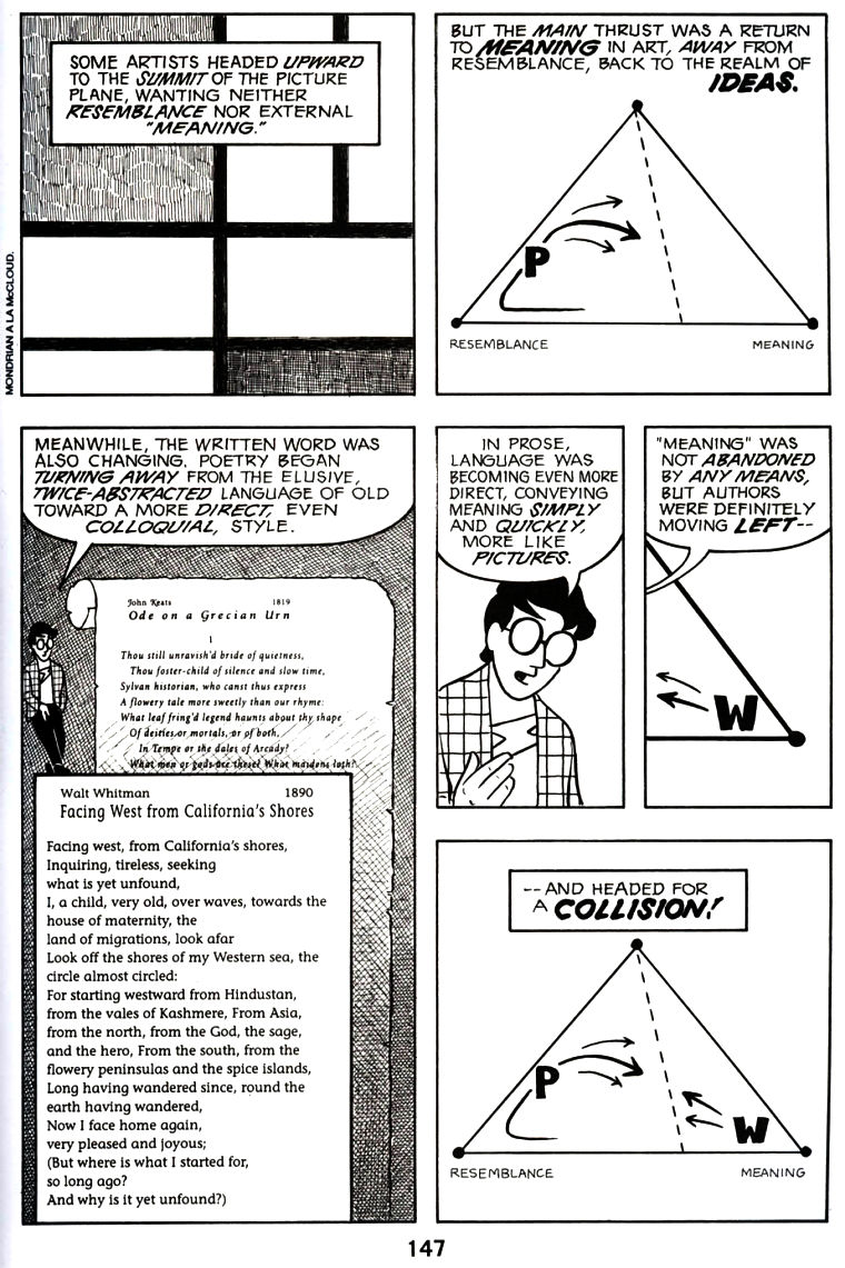 Understanding Comics: Chapter 6 Page 10