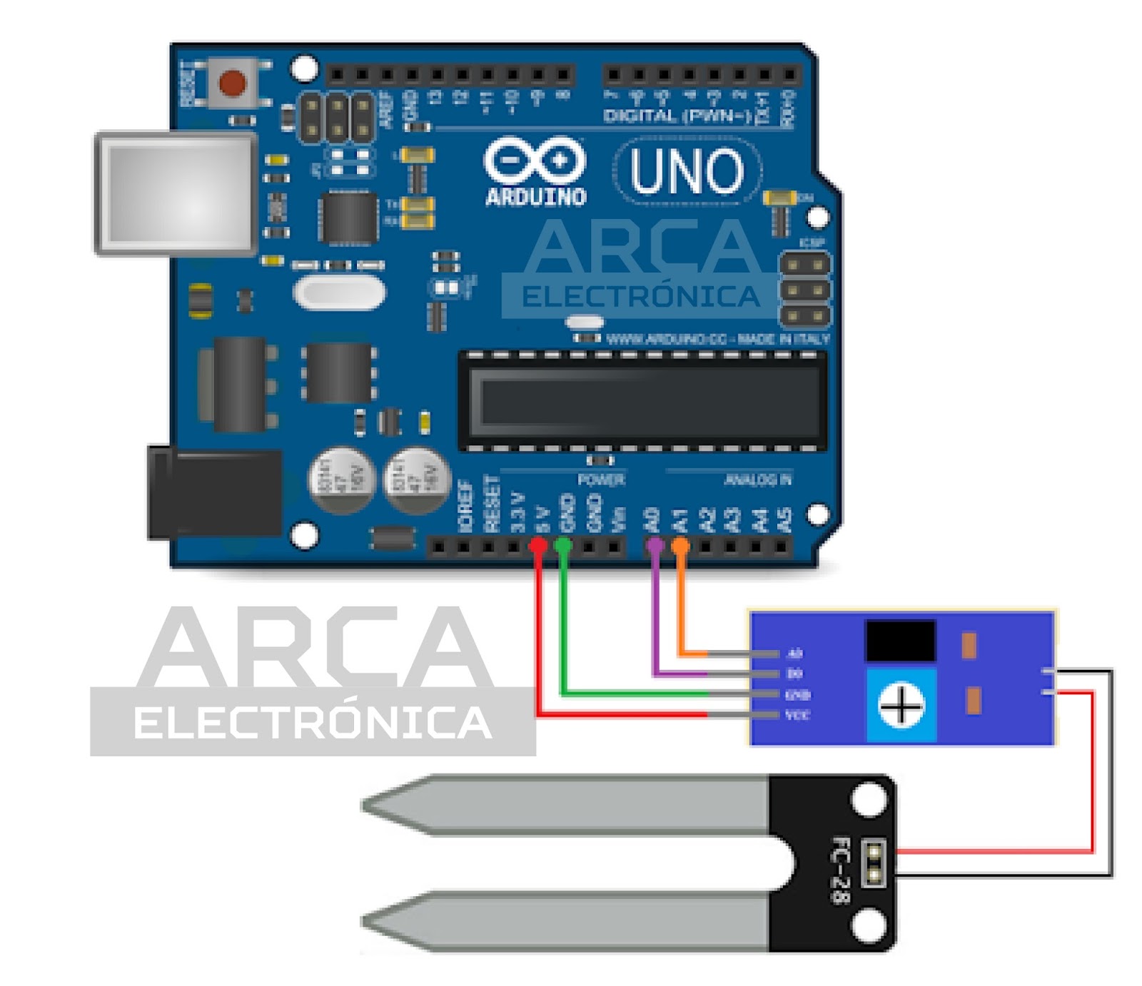 Sensor de humedad de suelo FC28 - Higrómetro Arduino ~ ARCA ELECTRÓNICA