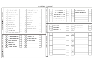 Sarai Sanchez Ruiz: FRAP