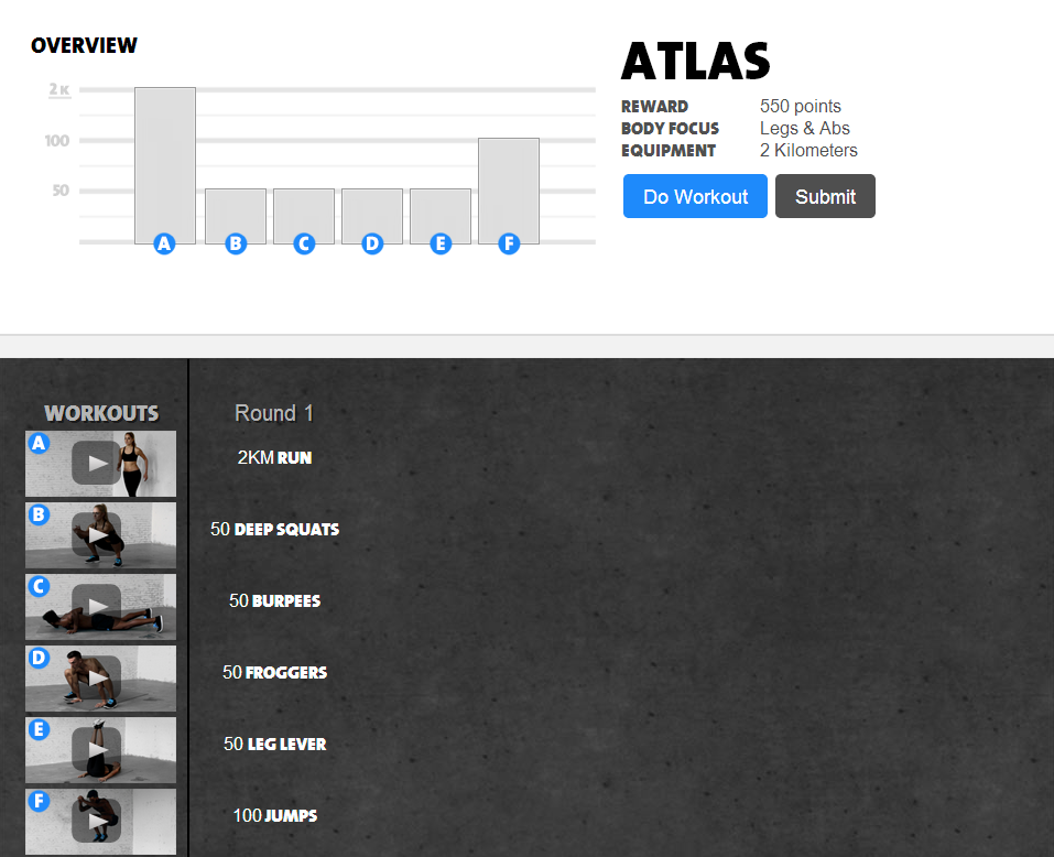 My fitness and weight-loss transformation