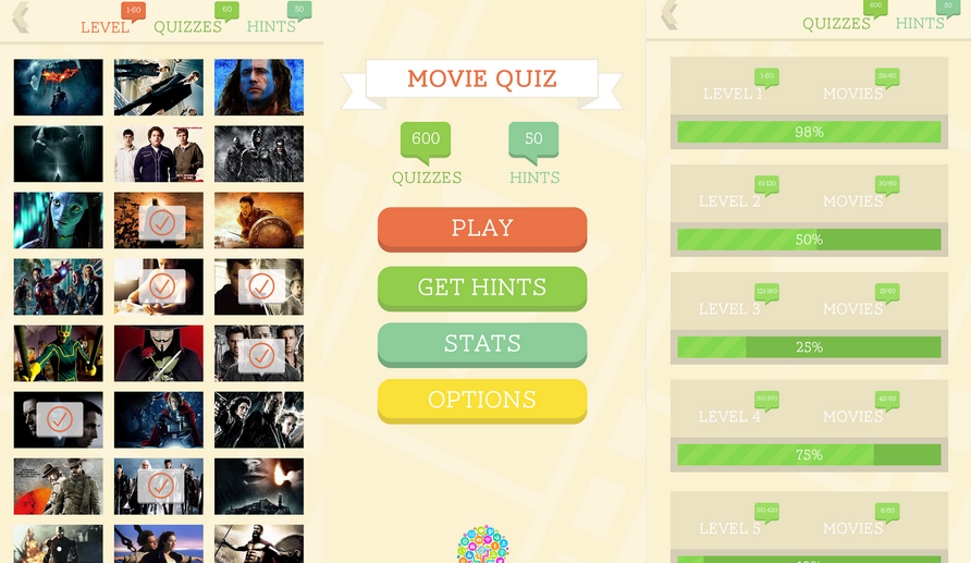 Movie Quiz Ultimate Answers ~ Doors Geek