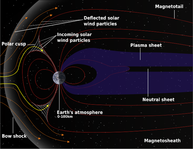 Scientific Explorer: Magnetism Explained: 1 An Introduction To Magnetism