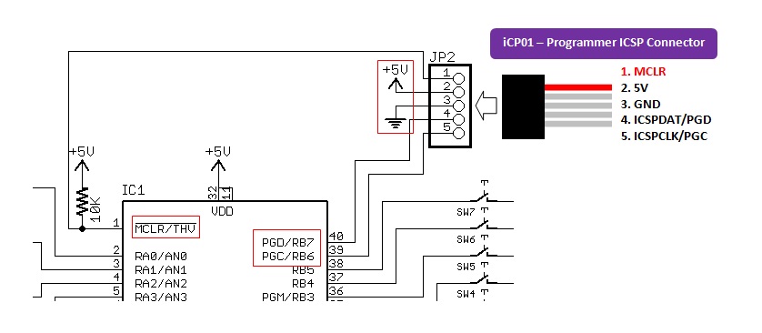 Nerd Club: Working SMT USB HID device
