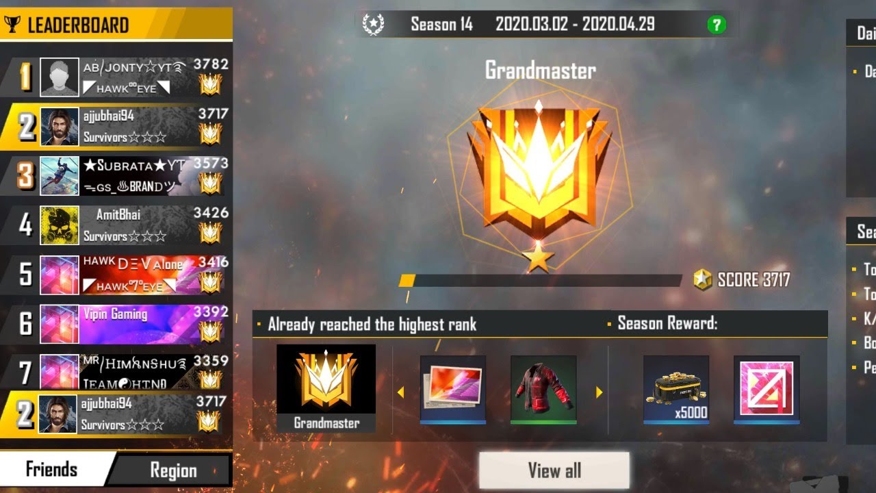 TABLE - FREE FIRE RANKED TOP GLOBAL