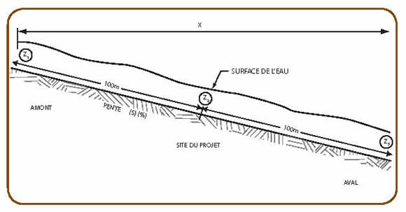French Vocabulary Illustrated: April 2013