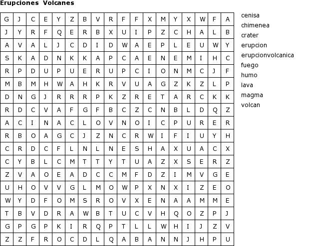 Science Class: El Volcán 2º