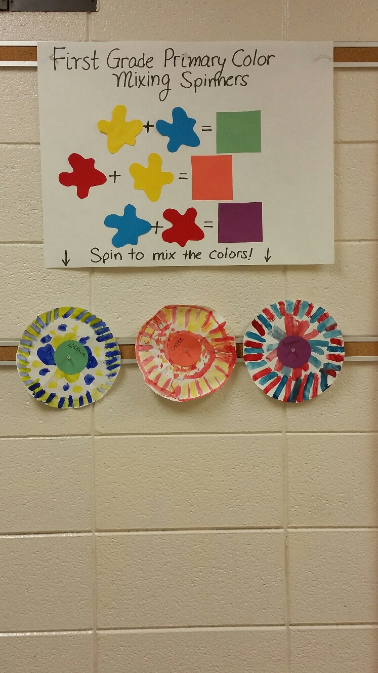 Primary Art: Primary Color Mixing