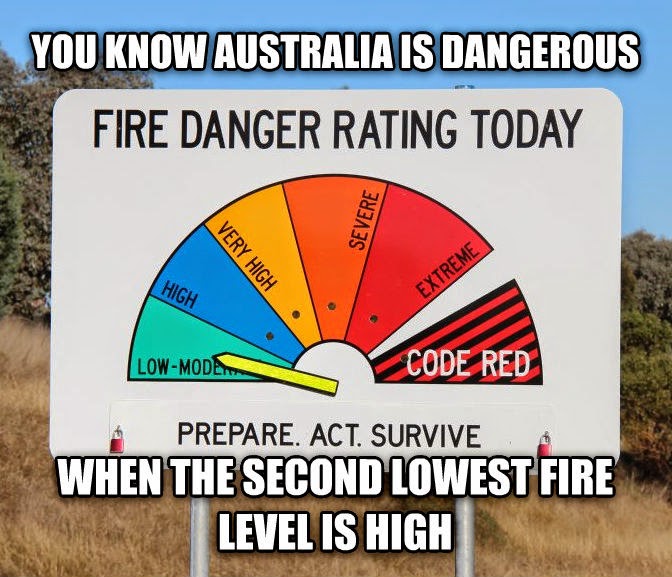 You know australia is dangerous fire danger rating today, when the ...