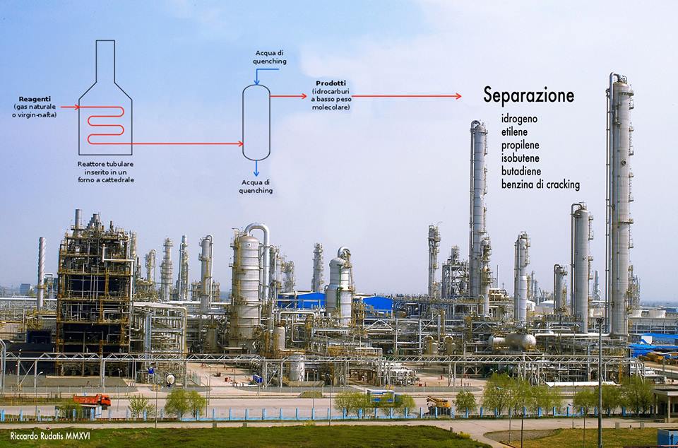 Marco Capponi: BREVE STORIA DEL CRACKING