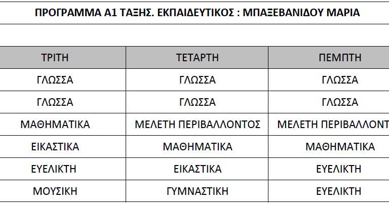 2ο ΔΗΜΟΤΙΚΟ ΣΧΟΛΕΙΟ ΣΙΝΔΟΥ 2310798183 Υλικό Α Δημοτικού