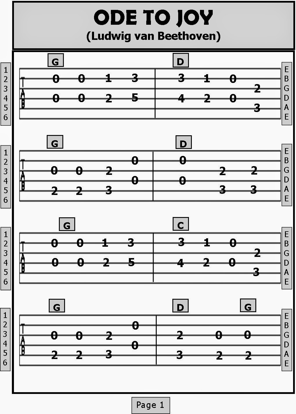 Guitar TAB Songs: Ode to Joy