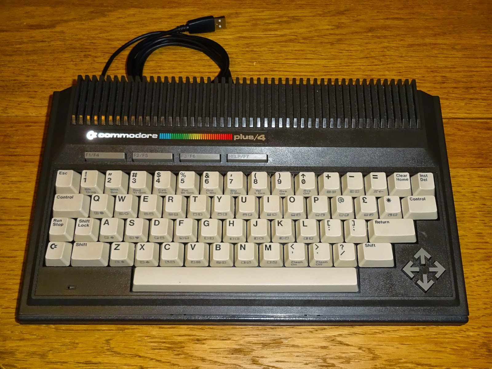 Tynemouth Software: January 2015